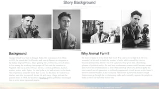 Animals Farm Powerpoint | PPTX