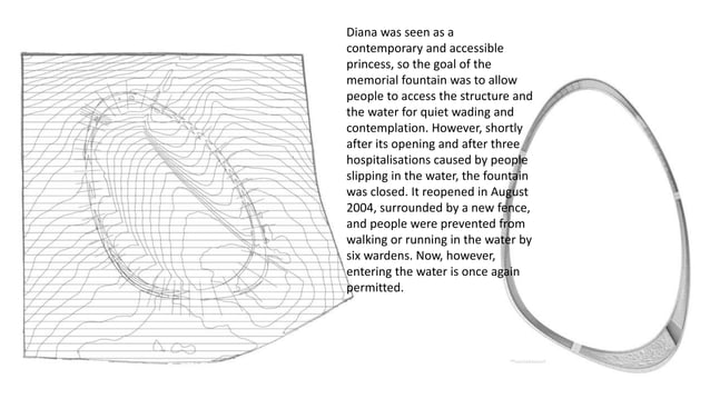 CASE STUDY-LANDSCAPE | PPTX | Parks | Attractions