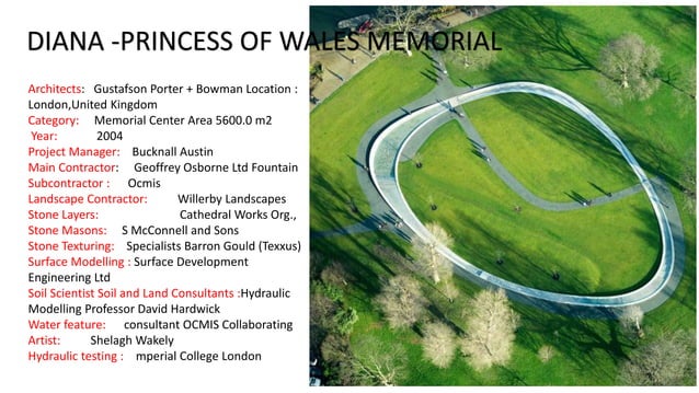 CASE STUDY-LANDSCAPE | PPTX | Parks | Attractions