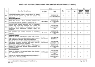 LS-2-Scientific-and-Critical-Thinking-Skills.pdf
