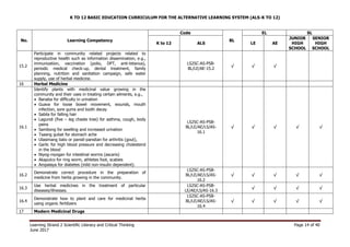 LS-2-Scientific-and-Critical-Thinking-Skills.pdf