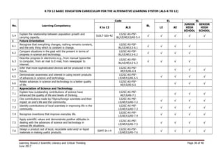 LS-2-Scientific-and-Critical-Thinking-Skills.pdf