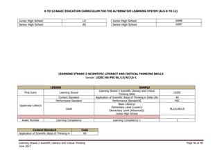 LS-2-Scientific-and-Critical-Thinking-Skills.pdf