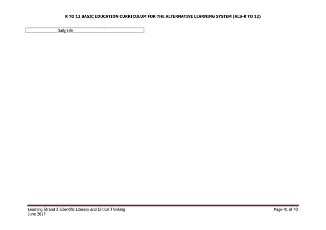 LS-2-Scientific-and-Critical-Thinking-Skills.pdf