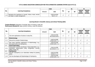 LS-2-Scientific-and-Critical-Thinking-Skills.pdf