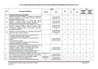 LS-2-Scientific-and-Critical-Thinking-Skills.pdf