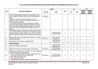 LS-2-Scientific-and-Critical-Thinking-Skills.pdf