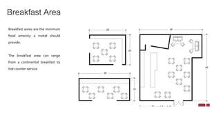 Motel Literature Study | PPT