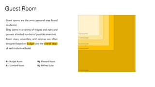 Motel Literature Study | PPT