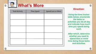 LS.4 Life and Career.Time Management.pptx