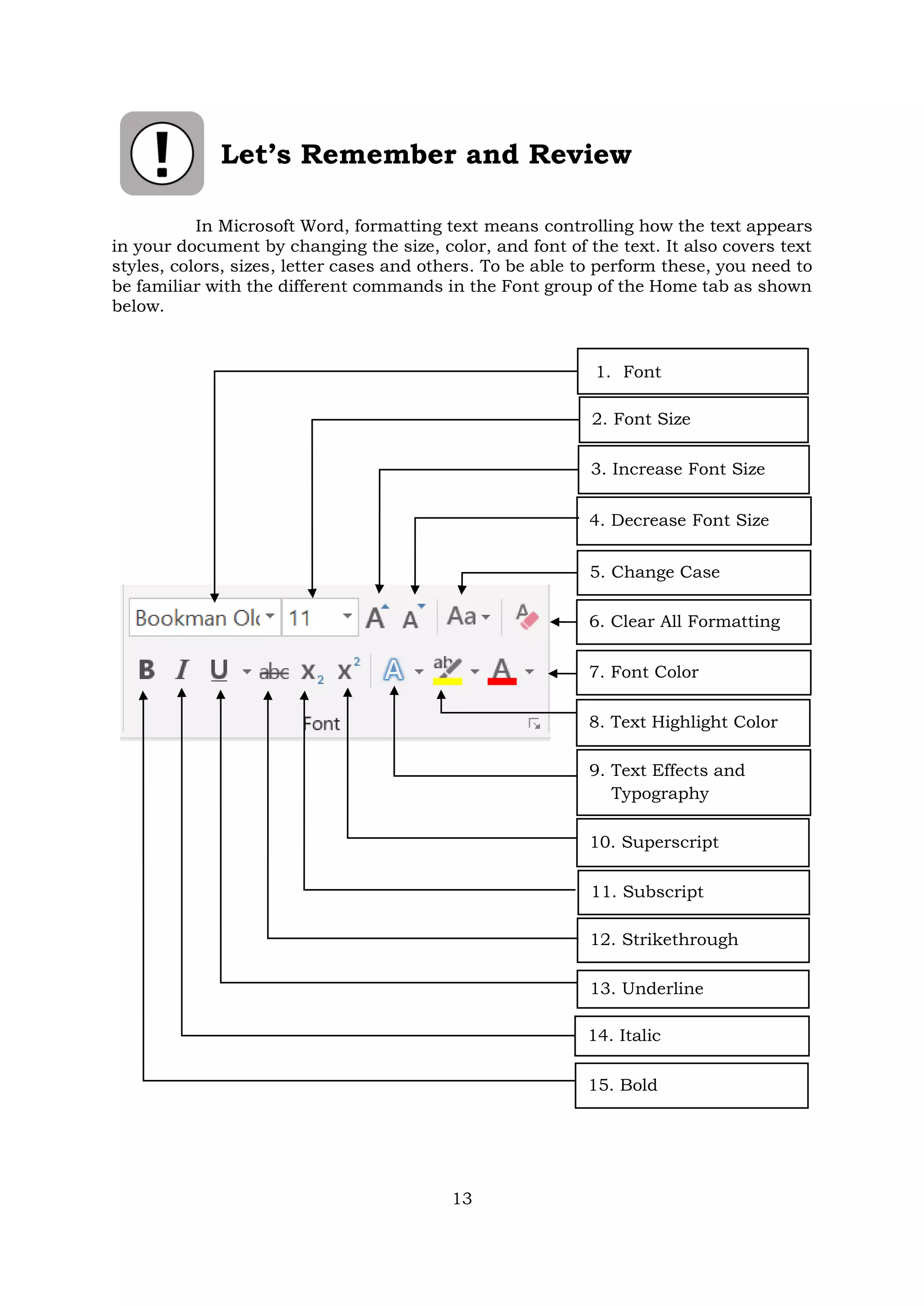 Ls 6 Text Formatting Finalized 1 Pdf