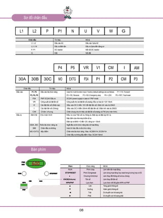 Ls ic5-tieng viet | PDF
