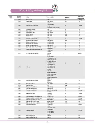Ls ic5-tieng viet | PDF
