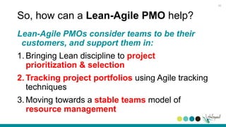 Lean-Agile PMO | PPTX