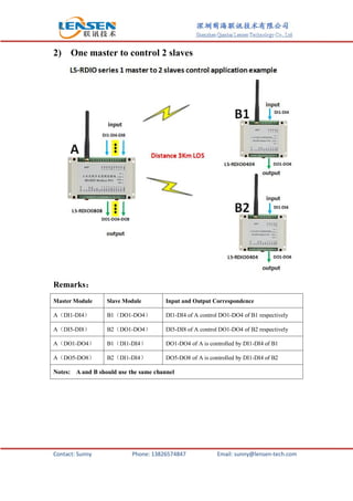 LS-RDIO0404 Wireless I/O module | PDF