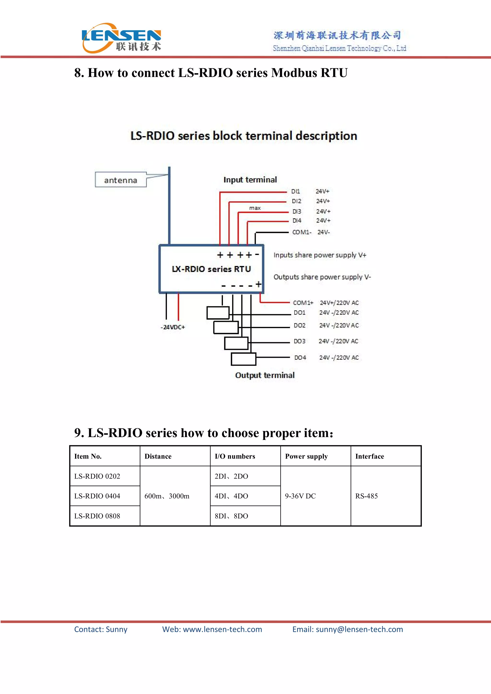 LS-RDIO0808 PLC Wireless link module Modbus RTU | PDF