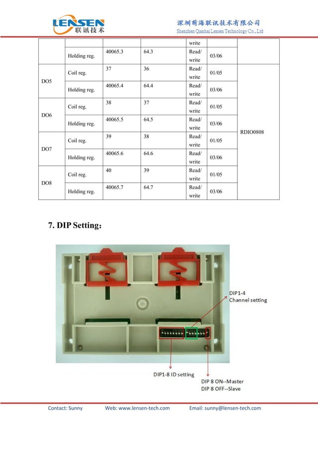 LS-RDIO0808 PLC Wireless link module Modbus RTU | PDF