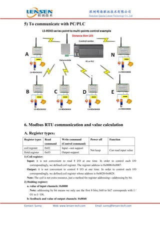 LS-RDIO0808 PLC Wireless link module Modbus RTU | PDF