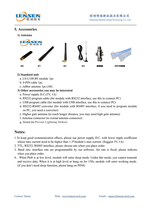 LS-U1000 rf module | PDF