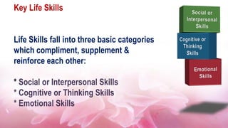 Life Skills | PPT