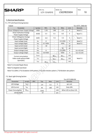 Sharp LS029B3SX04 2.9 Inch 1440xRGBx1440 LCD For AR VR | PDF