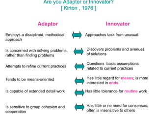 Ls06 innovation and entrepreneurship | PPTX
