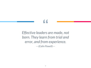 Leaders are born or made | PPTX