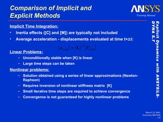 explicit dynamics | PPT