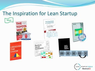 Lean Startup 101 | PPT