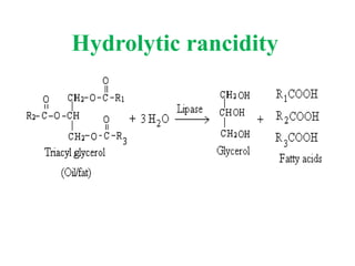 Rancidity – Types, Mechanism, Prevention | PPTX