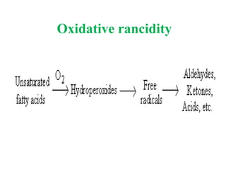 Rancidity – Types, Mechanism, Prevention | PPTX