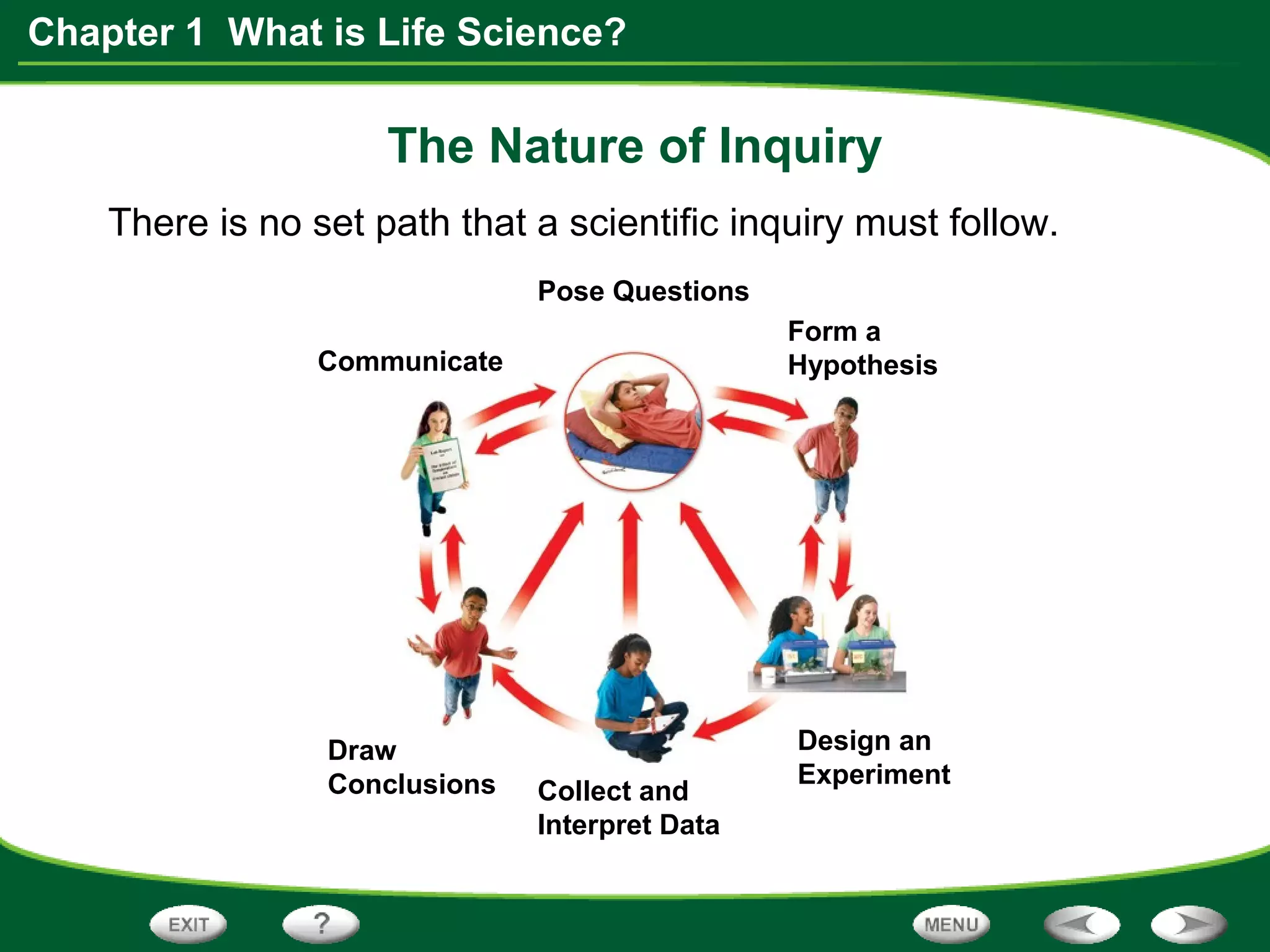 Chapter 1, Section 3 Think Like A Scientist | PPT