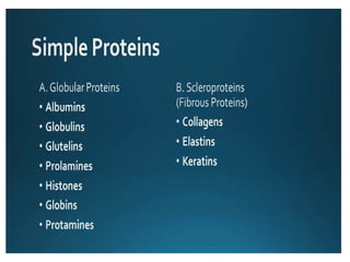 Classification of proteins based on function and solubility | PPTX