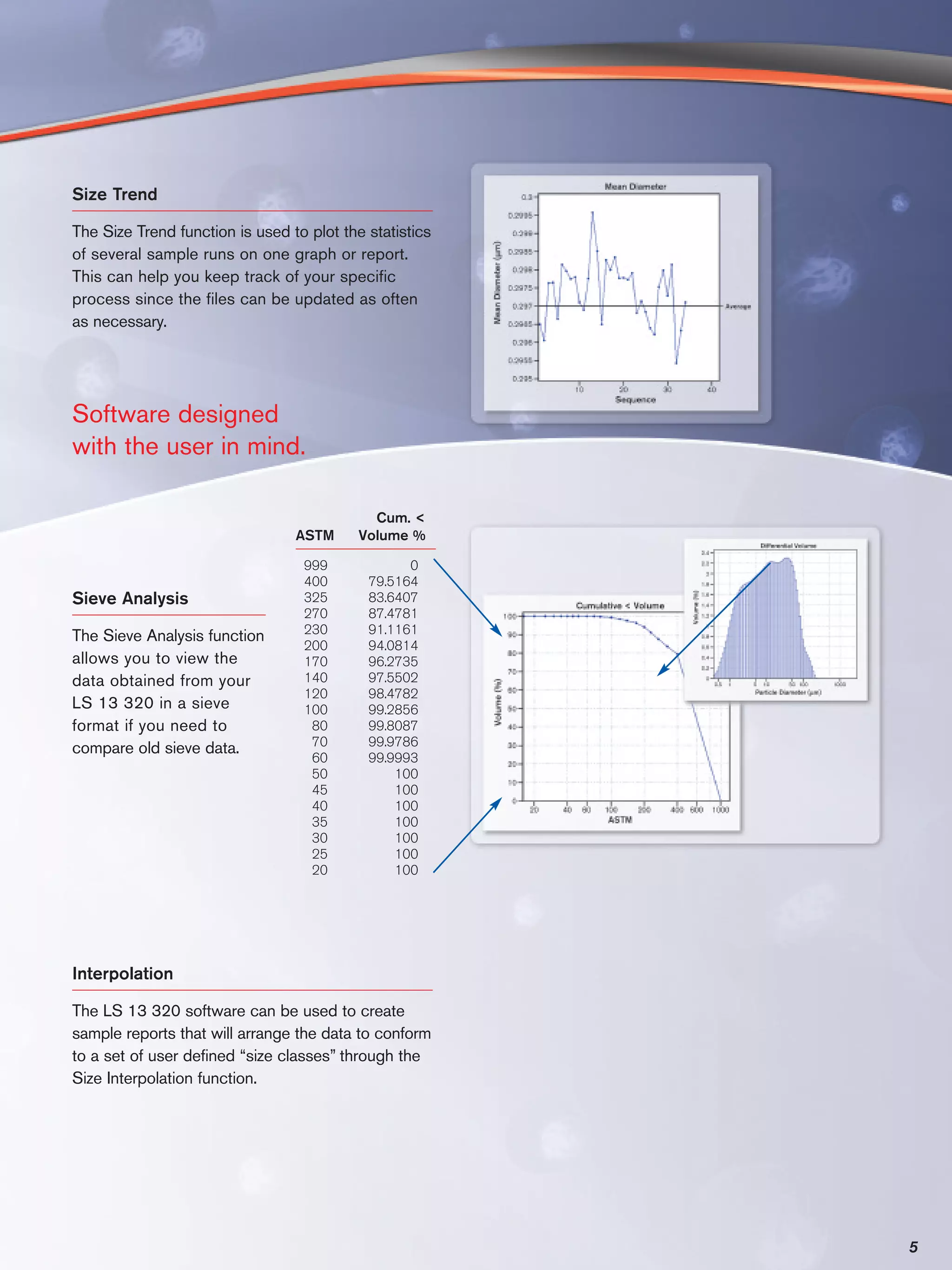 LS13320. 17 nm - 2000 microns | PDF