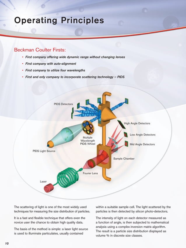 LS13320. 17 nm - 2000 microns | PDF | Physics | Science