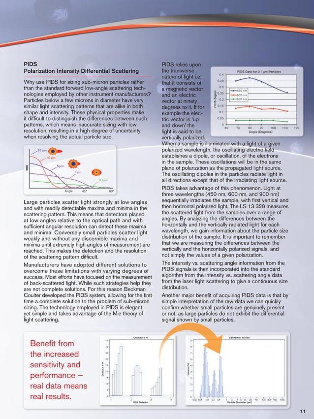 LS13320. 17 nm - 2000 microns | PDF | Physics | Science
