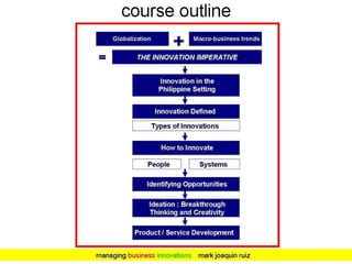 INNOVATION CLASS | PPT