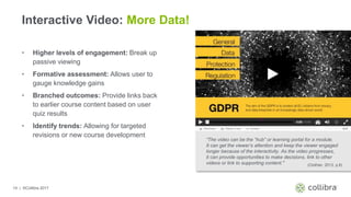 Maximum Impact with Interactive Video | PPTX