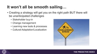 Learning Solutions 2018: Adopting a Performance Support Mindset | PPT