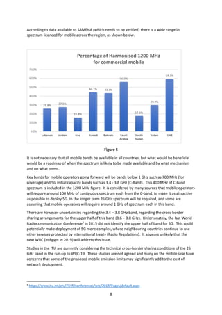 Ls 18 5 g white paper final | PDF