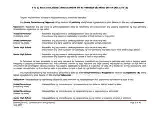 Curriculum Guide on ALS K12 LS 1 Communication Skills (Filipino) | PDF