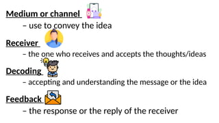 ls 1 communication process and definition of communication | PPTX