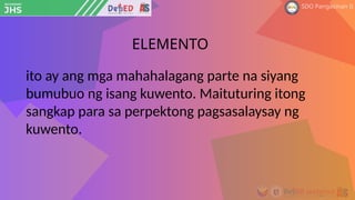 LEARNING STRAND 1 FILIPINO M1 Lesson 1.pptx