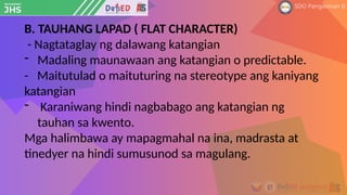LEARNING STRAND 1 FILIPINO M1 Lesson 1.pptx