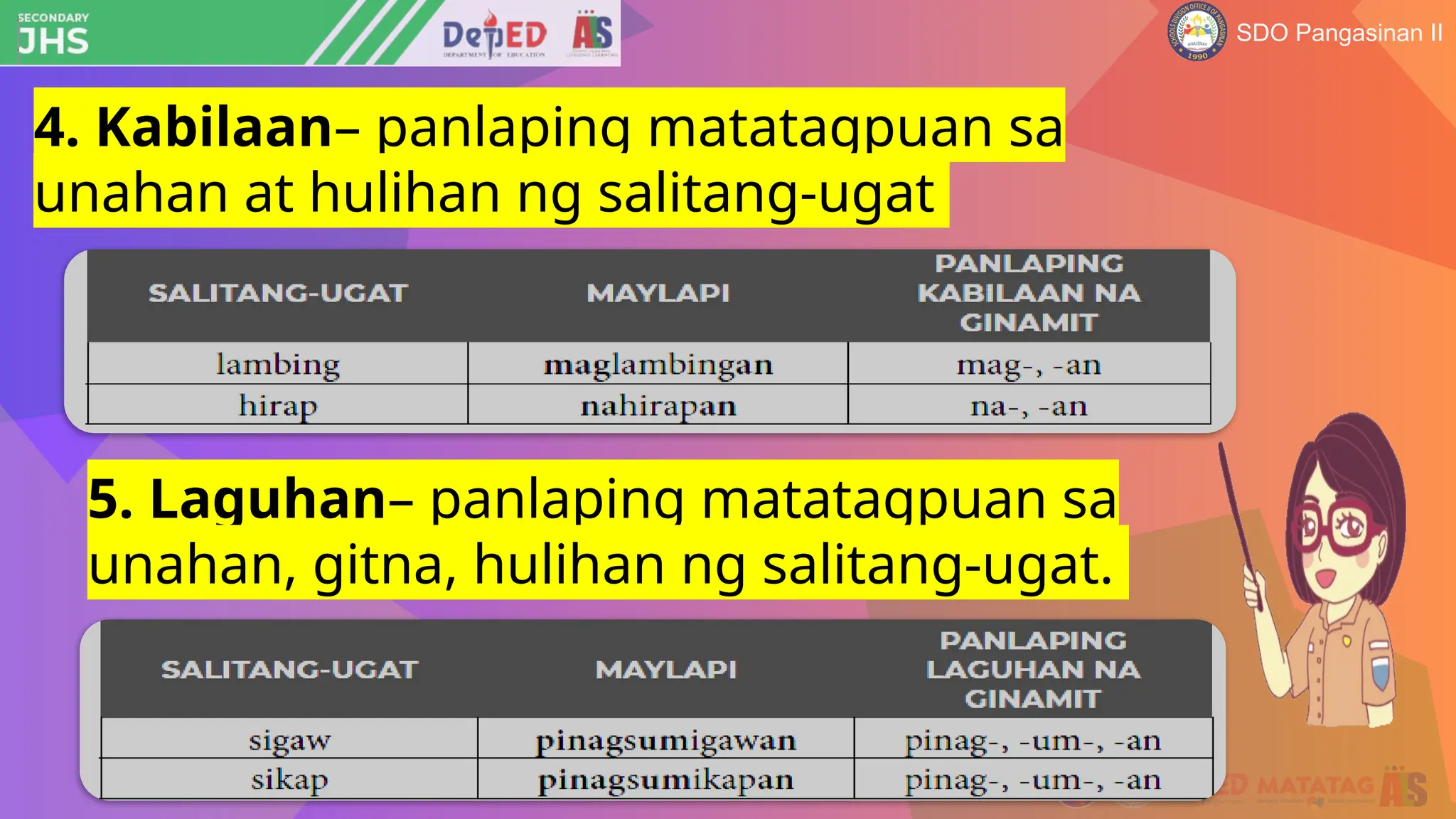 LS1 FILIPINO M3 Lesson 2 SALITANG UGAT AT PANLAPI.pptx