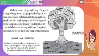 LS1 FILIPINO M3 Lesson 2 SALITANG UGAT AT PANLAPI.pptx