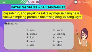 LS1 FILIPINO M3 Lesson 2 SALITANG UGAT AT PANLAPI.pptx