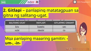 LS1 FILIPINO M3 Lesson 2 SALITANG UGAT AT PANLAPI.pptx