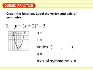 Ls( 2-1) vertex form of quadratic function.pptx