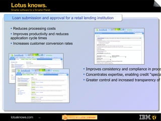 LotusSphere 2010 - Leveraging IBM Lotus® Forms™ with IBM WebSphere ...